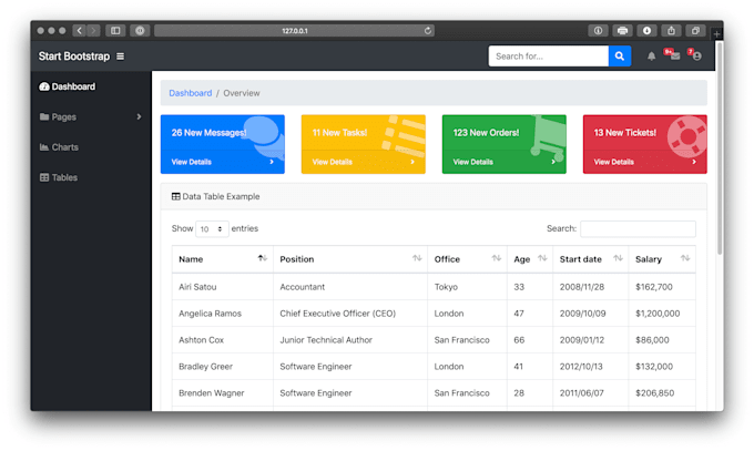 Develop web apps in python using django by Mubeen_z | Fiverr