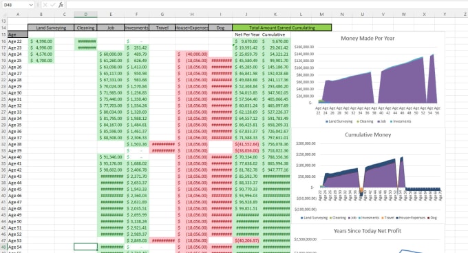 Create your custom excel spreadsheet by Nickheyl | Fiverr Create your custom excel spreadsheet by Nickheyl | Fiverr