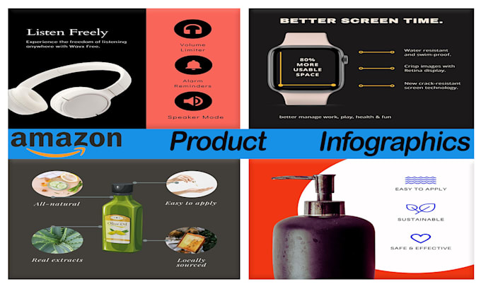 Do amazon listing and product infographic by Hassanabbas1003 | Fiverr