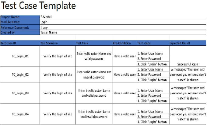Improve The Quality Of Product By Testing Software Application Web Mobile Based By Goelakshay