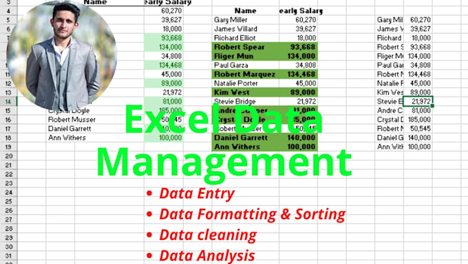 Do microsoft excel spreadsheet formatting, create excel and google spread by Alisherry9 | Fiverr