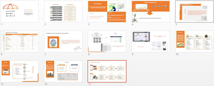 Design an engaging powerpoint presentation by Farhanoor595 | Fiverr