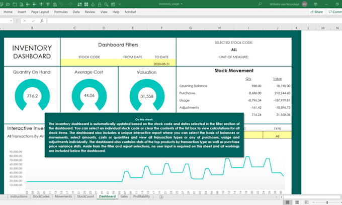 Help to create inventory management in excel spreadsheet by Junaidjkr ...