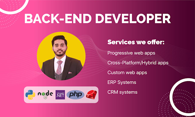 Be You Backend Developer And Mern Stack Developer By Businessdeve431 Fiverr