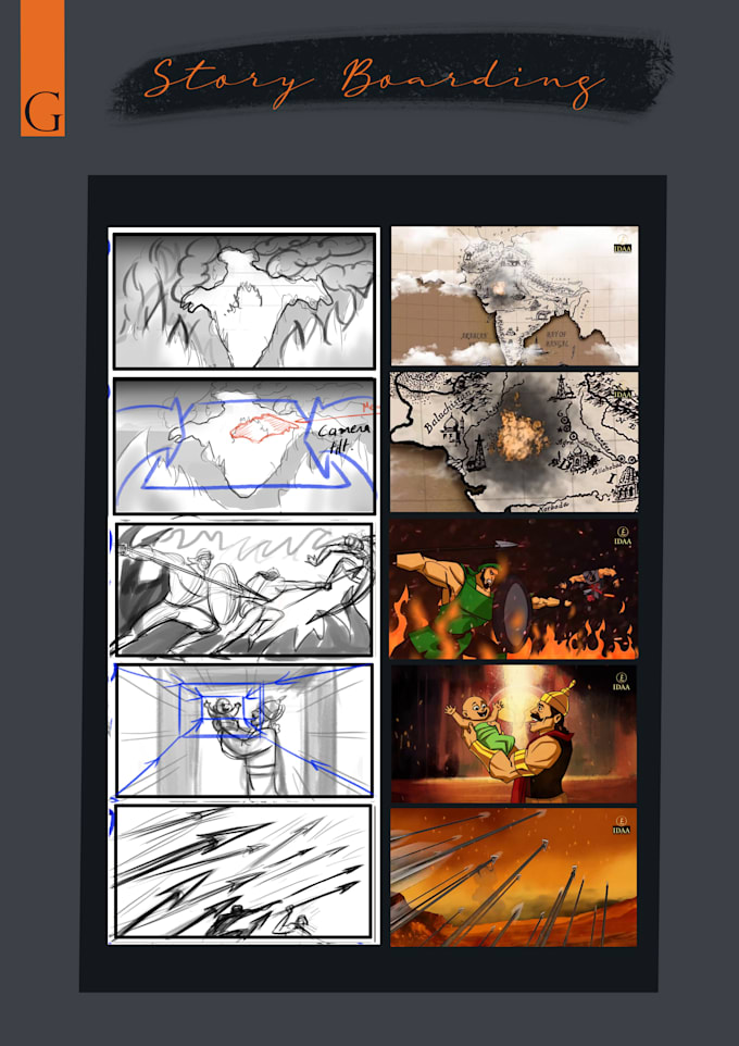 Draw storyboard in any art style by Georgefreema767 | Fiverr