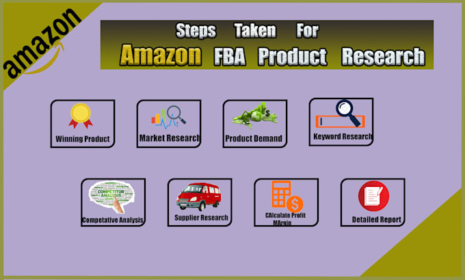 Do profitable amazon product hunting for fba by Abdulmannanamz | Fiverr