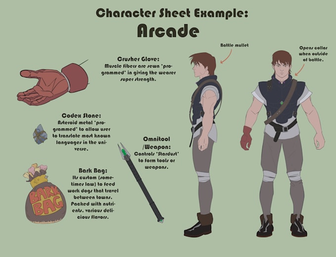 Do a character sheet of your character front and side by Brianpineau111 ...