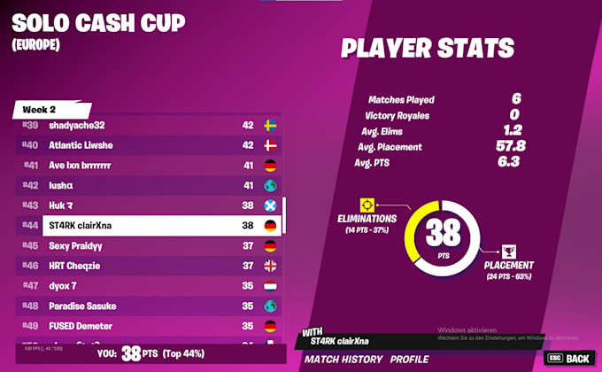 Make you a better player by Ttvkaani | Fiverr