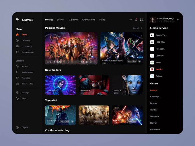 Doprofessional Web Development Services Using Javascript React Node Nextnuxt By Doomzeon
