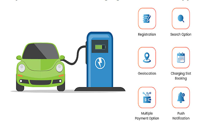 Create ev charging station locator finder app, location tracking app by ...