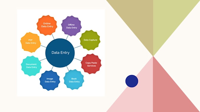 Typing Copy Paste Data Entry Or Convert Data File To Excel Powerpoint By Amirkhanpathan Fiverr