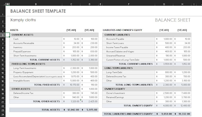 Design your excel spreadsheet with full automation by Sheik5 | Fiverr