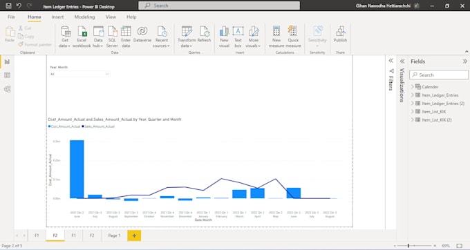 Do report generate in power bi by J2audio | Fiverr