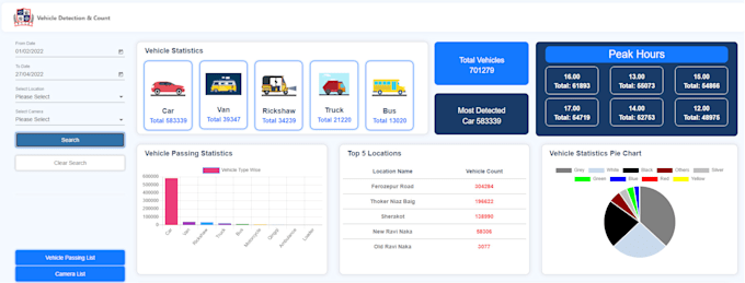 Be your angular developer by Codingpearls | Fiverr