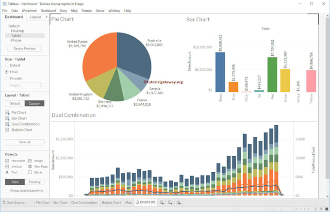 Do statistical analysis in power bi , excel and tableau by Polaosama1 | Fiverr
