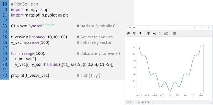 Code engineering calculations from python by Koraykurt98 | Fiverr