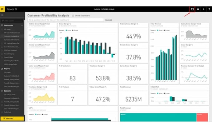 Create a stunning power bi dashboard for you by Ashishde99 | Fiverr