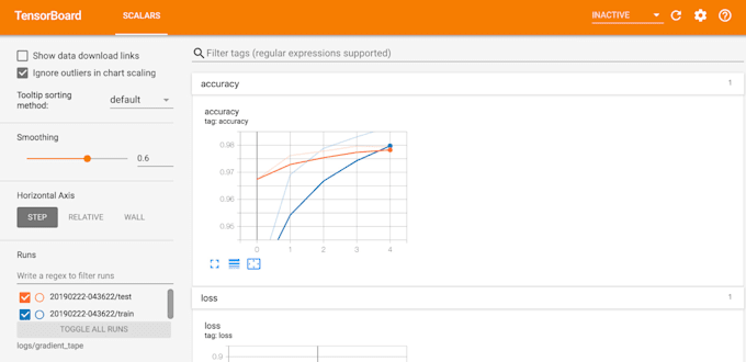 Create a deep learning model with tensorflow by Laurinbrechter | Fiverr