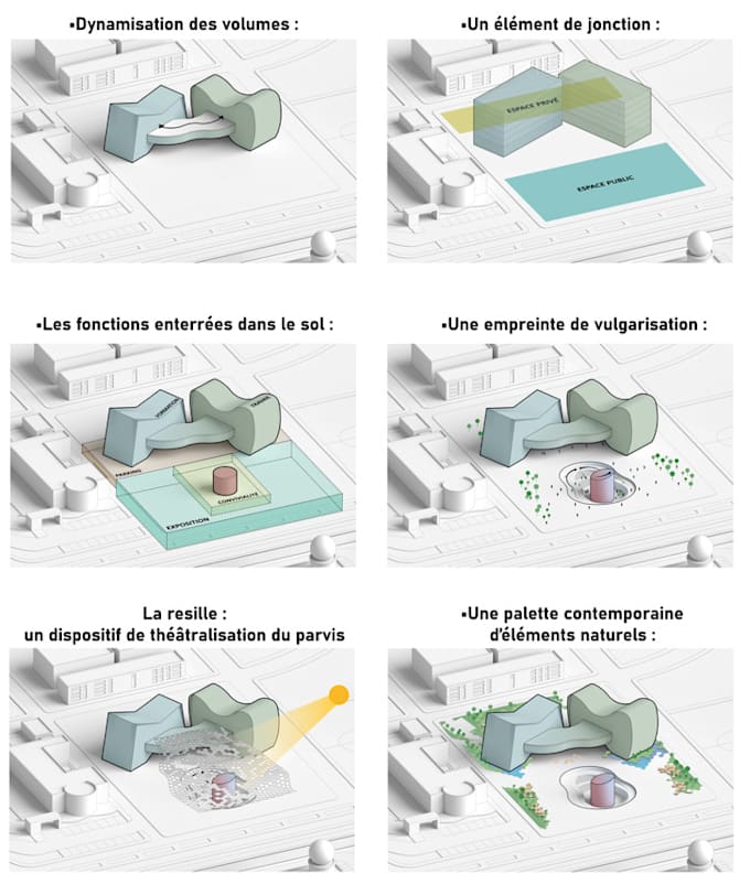 Design concept and exploded axonometric diagrams by Boumedieneilyes ...