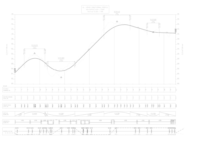 Do a geometric and grading design of roads in civil 3d by ...