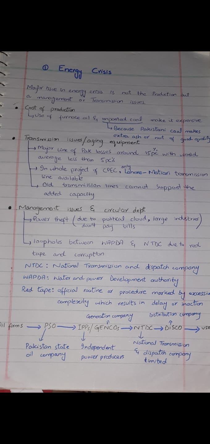 Write your cards and assignments with presentation in 24 hours by Samra ...