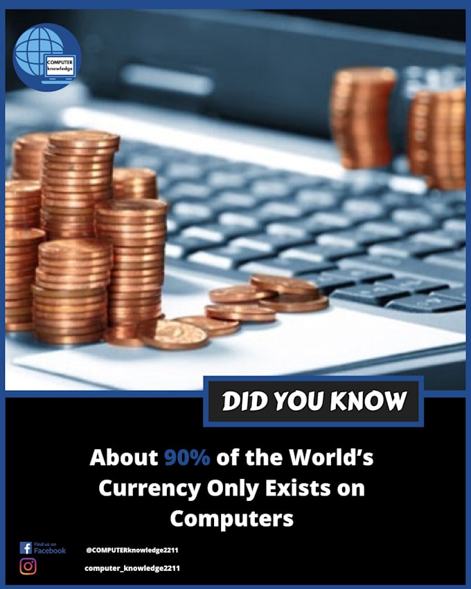 Design did you know facts posts for your all social media platforms by ...