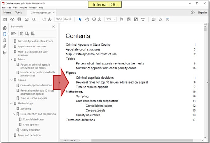 Create clickable table of contents for ms word and pdf documents by Fatima5253 | Fiverr