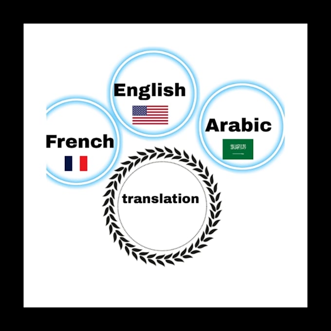 Manually translate english to french arabic and spanich by Nourouzeri ...