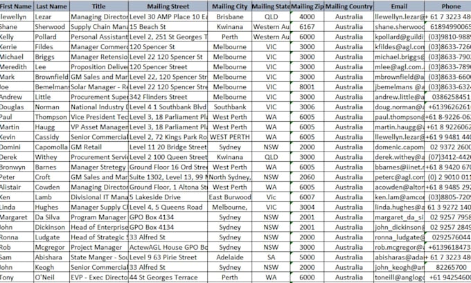 Do highly targeted b2b lead generation and linkedin lead generation by Lead_provider_p | Fiverr