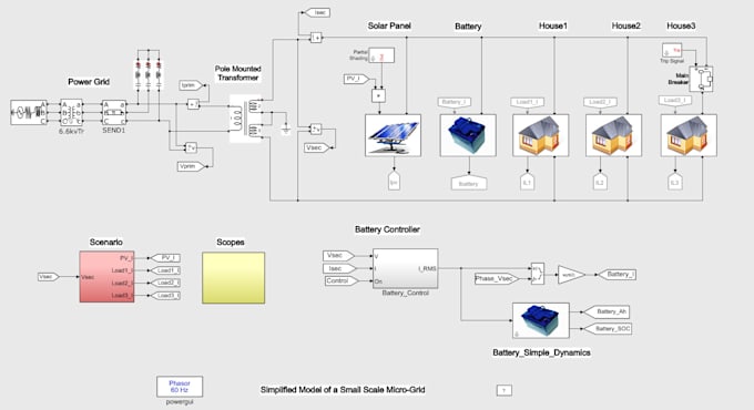 Do matlab programming, simulink circuit designing by Suleymankocaogl ... Do matlab programming, simulink circuit designing by Suleymankocaogl ...
