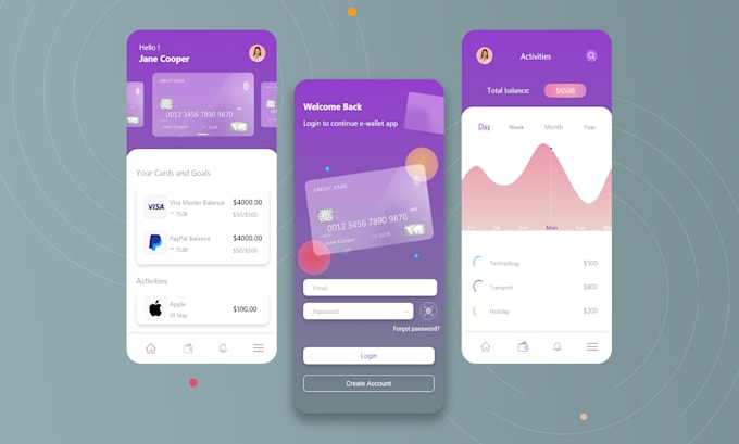 Do mobile app ui design or any ui ux design in figma by Muhammeduur | Fiverr