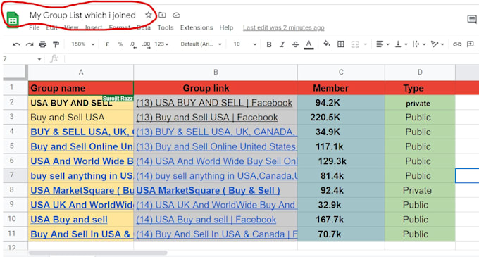 Create and manage facebook ads campaign by Surjitraj | Fiverr