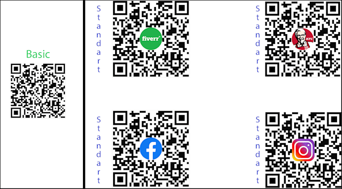 Create professional qr code for your business and social pf by ...