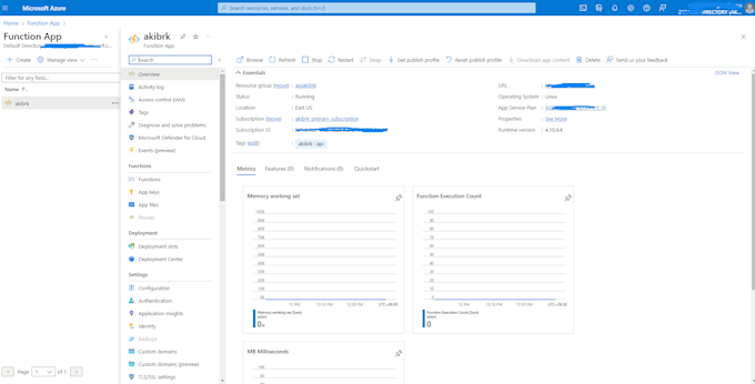 Create Serverless Function Applications In Azure Or Aws By Akibrk Fiverr