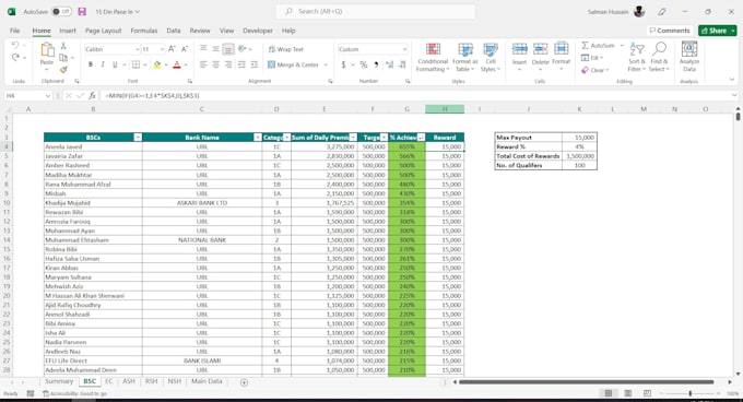 Clean Automate Analyze And Visualize Data Using Excel And Powerbi By