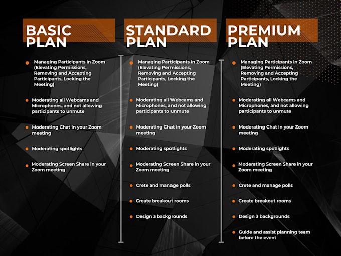 Be your zoom moderator and technical support by Jewelldmnt | Fiverr