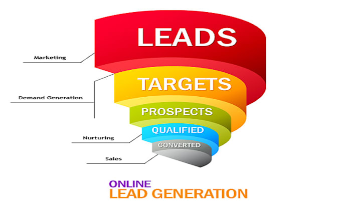 Provide targeted and verified b2b leads generation by Leads_huntter ...