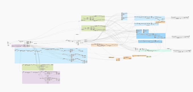 Create dynamo scripts for revit by Sait_tan | Fiverr Create dynamo scripts for revit by Sait_tan | Fiverr