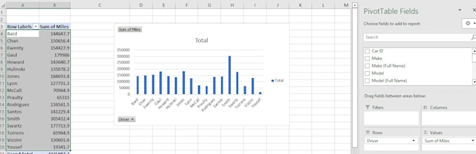 Do anything related to excel data entry pivot table spreadsheet by Engineerhadi | Fiverr