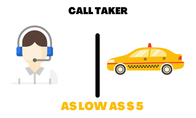 Be the effective call taker for your taxi service by Dispatchsource ...