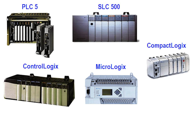 Plc ab controllogix, compact logix programming, hmi scada by ...
