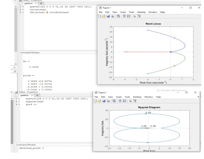 Do Matlab Programming And Simulink Tasks By Usamashehzad07 Fiverr