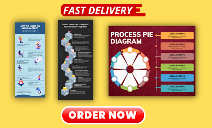 Create a professional, unique infographic, flowchart design by Xpert ...
