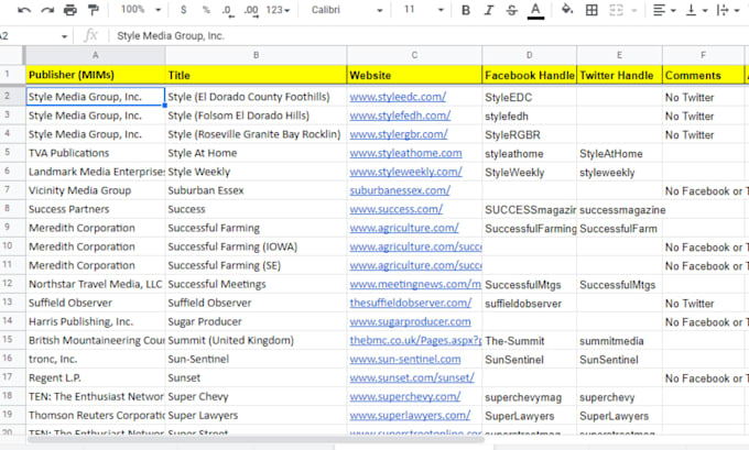 Do perfect data entry by Twebcare | Fiverr