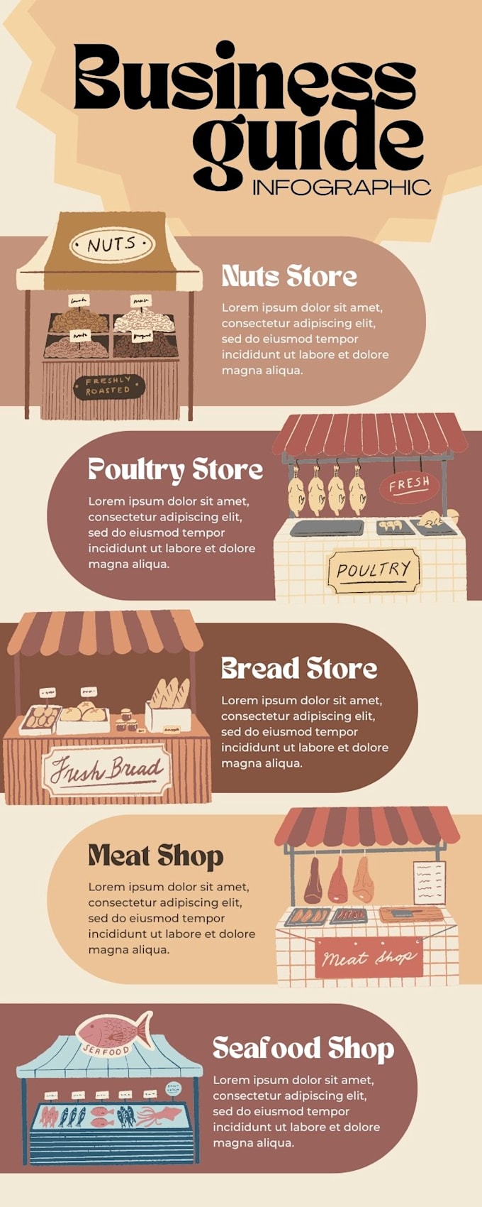 Design creative infographics using canva pro by Tayyaba4589 | Fiverr