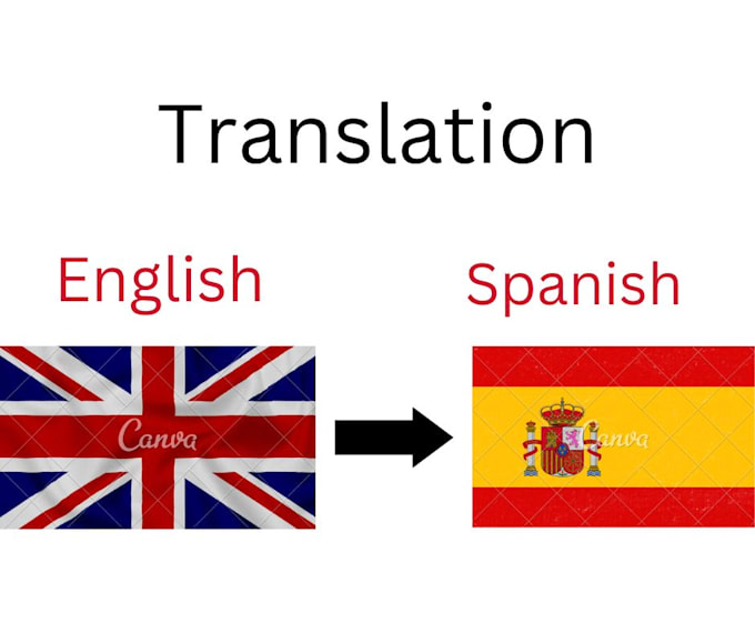 Traducir ingles a español