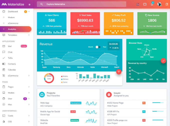 Develop responsive frontend website using materialize css by ... Develop responsive frontend website using materialize css by ...