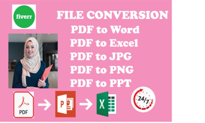 Do file conversion to any format by Ummexpert8070 | Fiverr