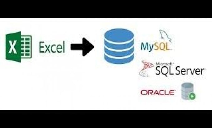 Do Assignment And Project Of Oracle Plsql Sql Query By Lakshmi1905 Fiverr 
