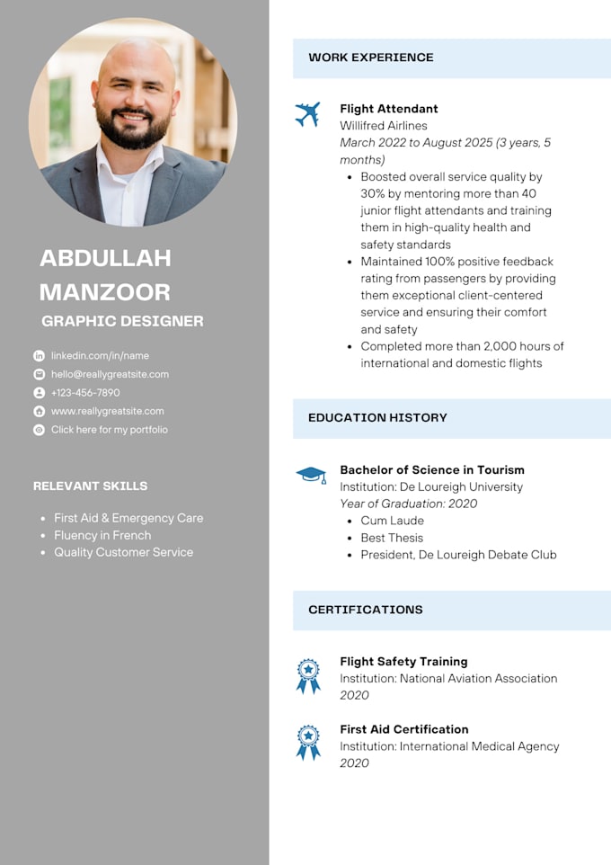 Create executive resume, cv design, professional cv by Manzudesigner ...